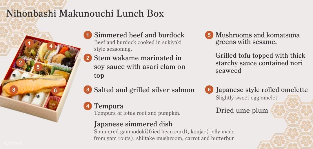 [Tokyo Station] Shinkansen Ekiben Bento Box - Klook